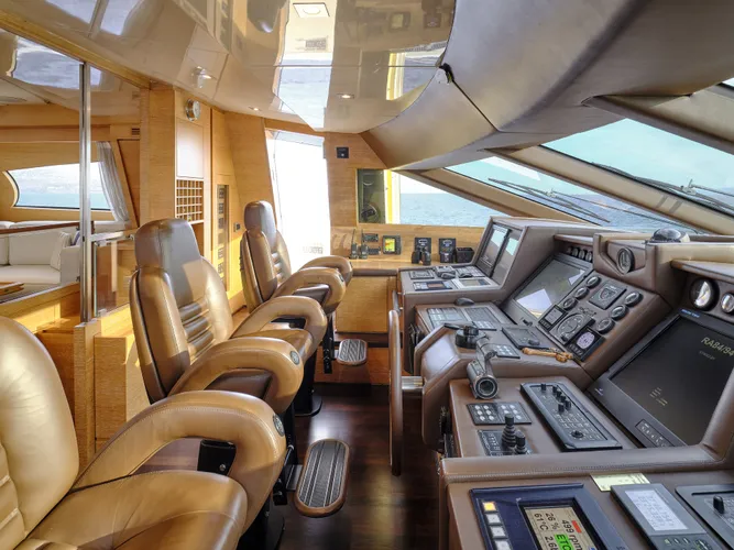 RINI yacht for charter (Posillipo-Rizzardi, 36.68m, 2009)